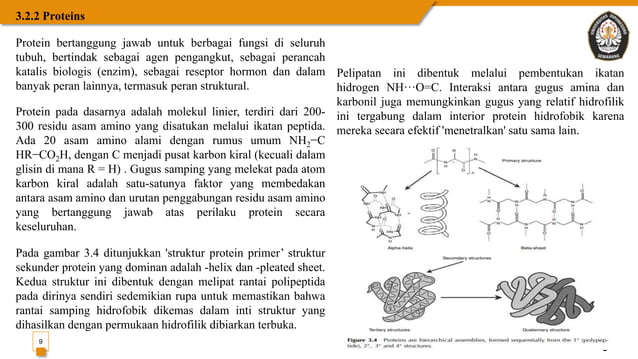 Supramolecule-Self Assembly.pptx