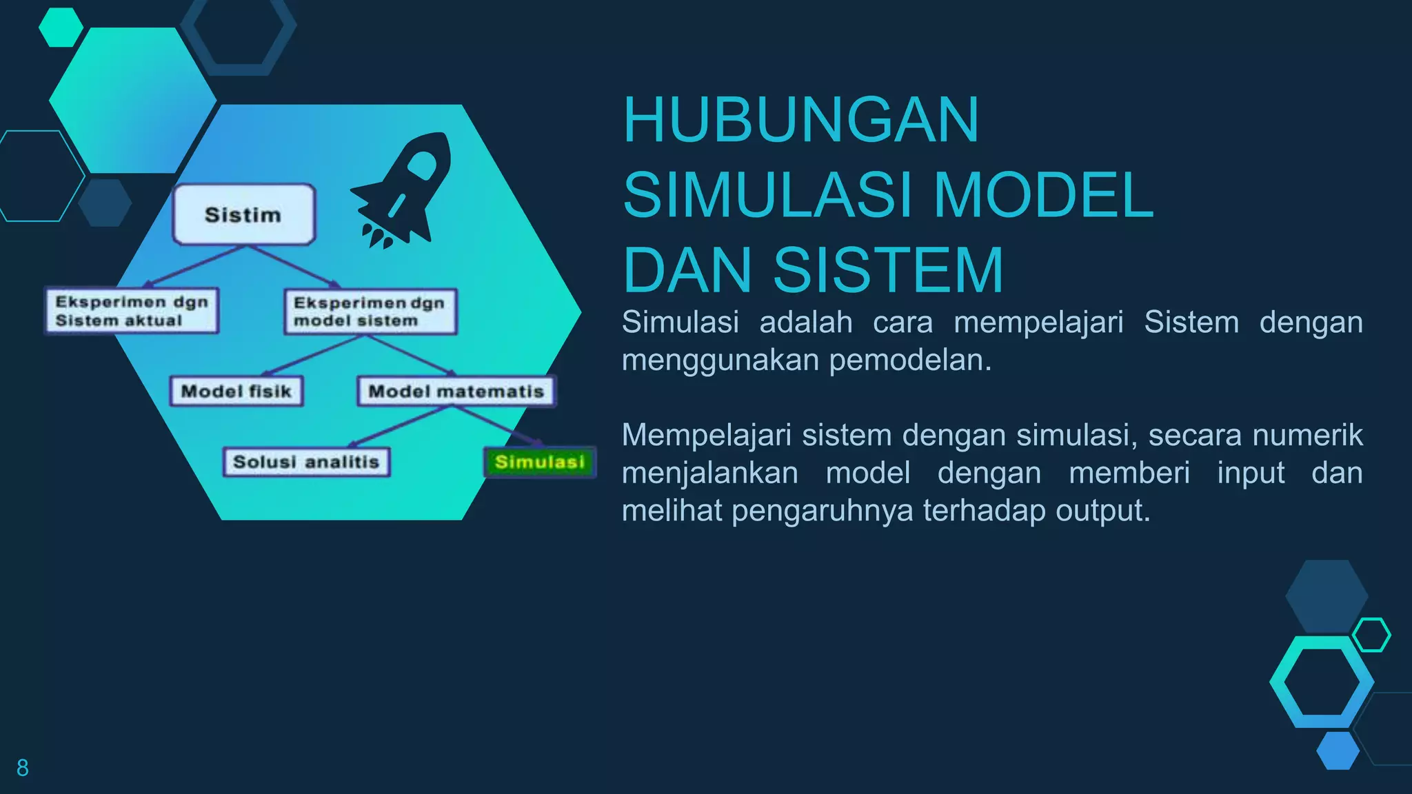 Tugas 4 - Hubungan Pemodelan Dan Simulasi.pptx