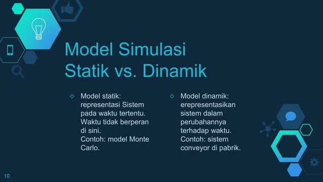 Tugas 4 - Hubungan Pemodelan Dan Simulasi.pptx