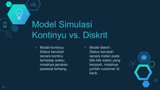 Tugas 4 - Hubungan Pemodelan Dan Simulasi.pptx
