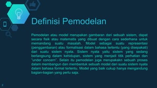 Tugas 4 - Hubungan Pemodelan Dan Simulasi.pptx