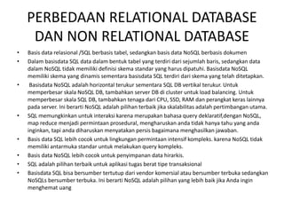 Tugas 4 0317 individu | PPT