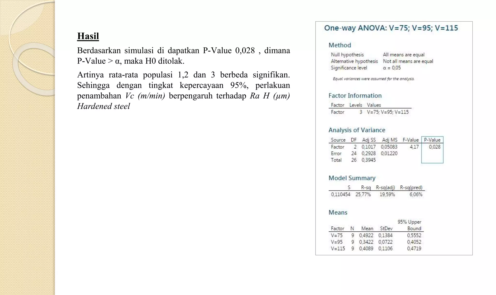 Tugas 4 eksperimen ANOVA (2).pptx