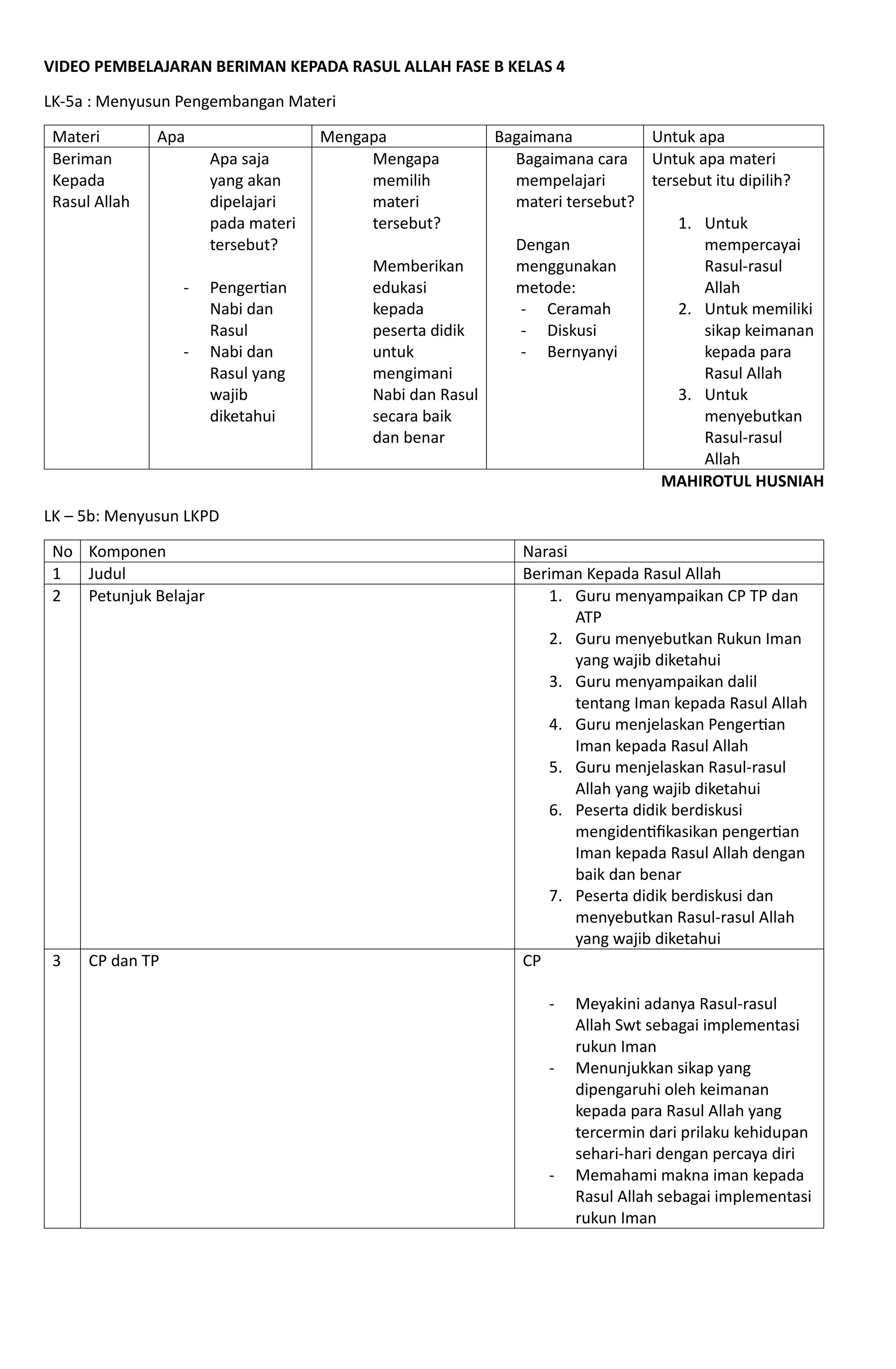 Tugas 5 - Menyusun Pengembangan Materi, LKPD, dan media digital (video sumber belajar).pdf