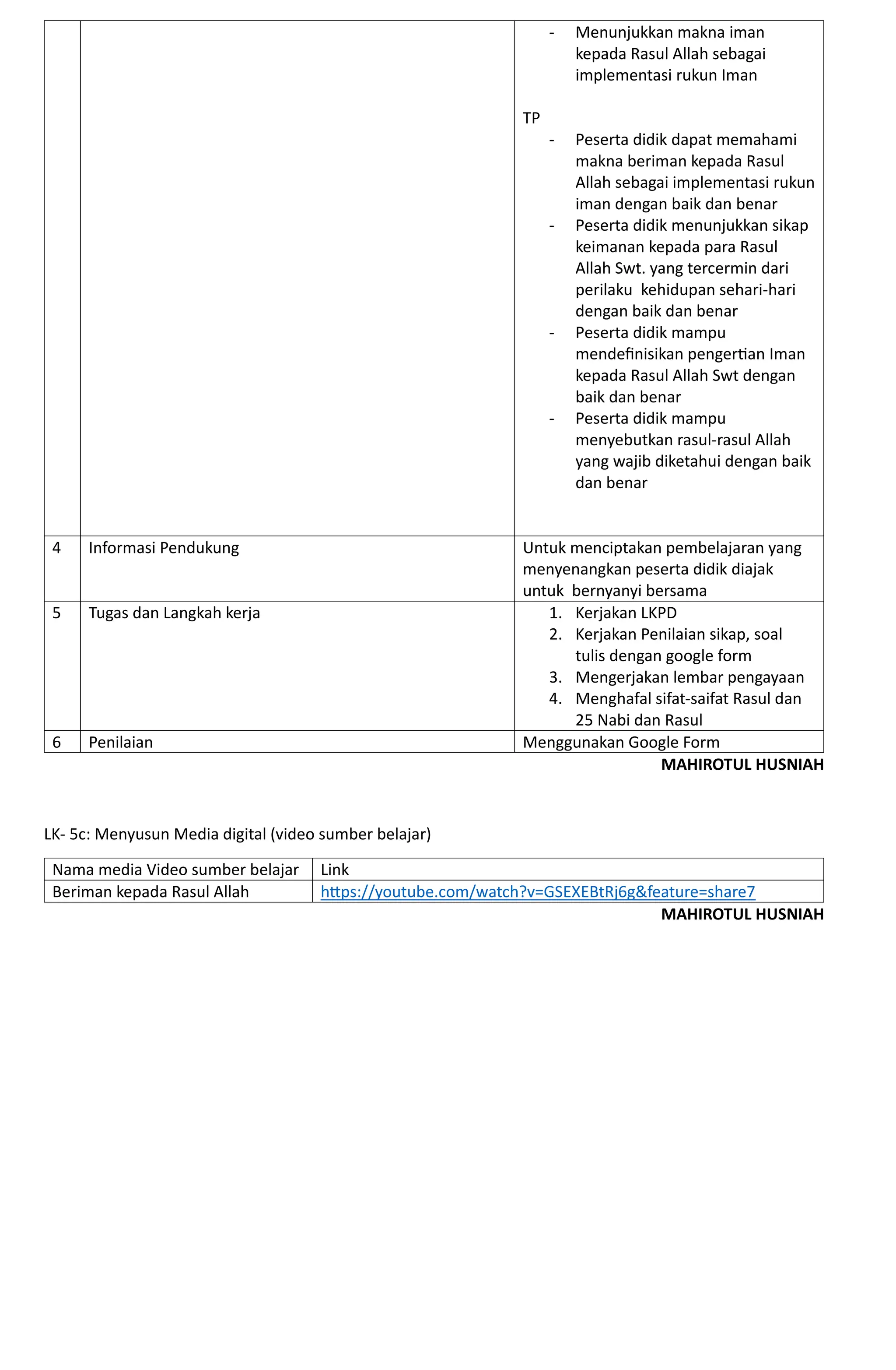Tugas 5 - Menyusun Pengembangan Materi, LKPD, dan media digital (video sumber belajar).pdf