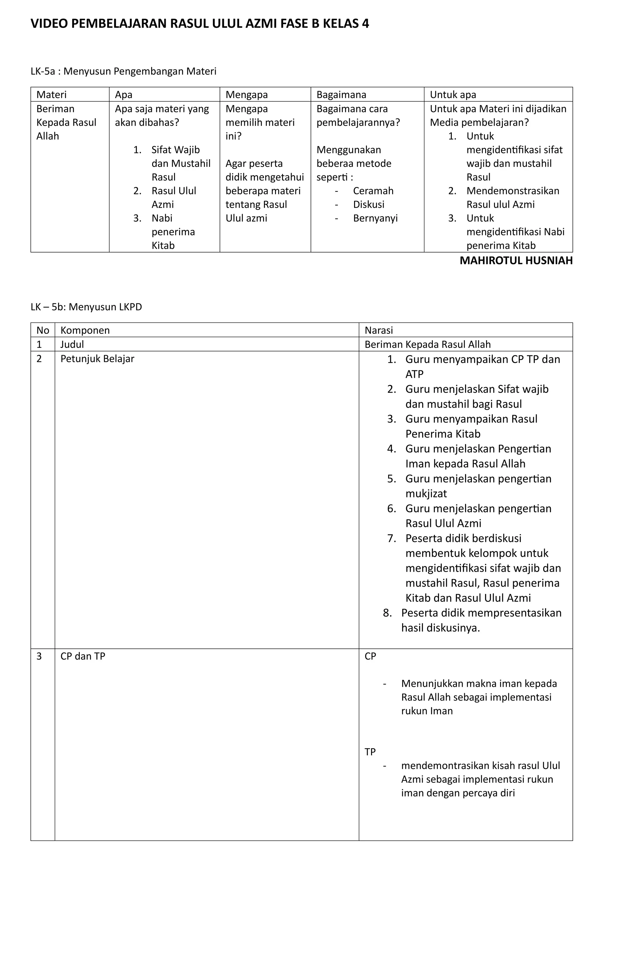 Tugas 5 - Menyusun Pengembangan Materi, LKPD, dan media digital (video sumber belajar).pdf