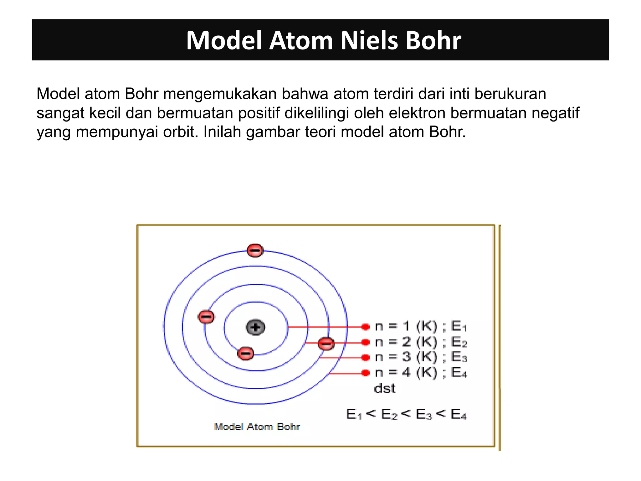 Tugas 5 dasar teori kuantum dan model atom bohr | PPTX