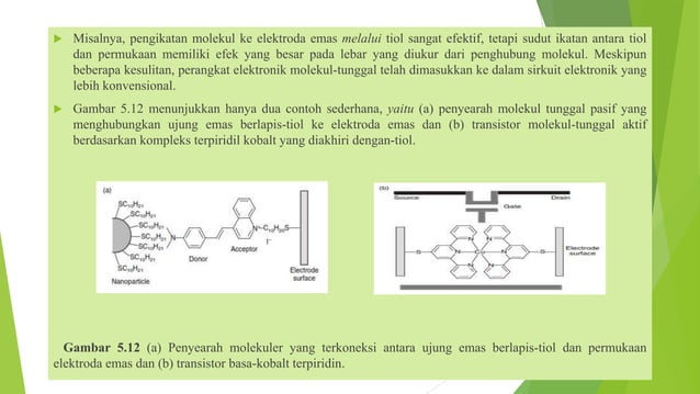 Nanochemistry in Supramolecule.pptx