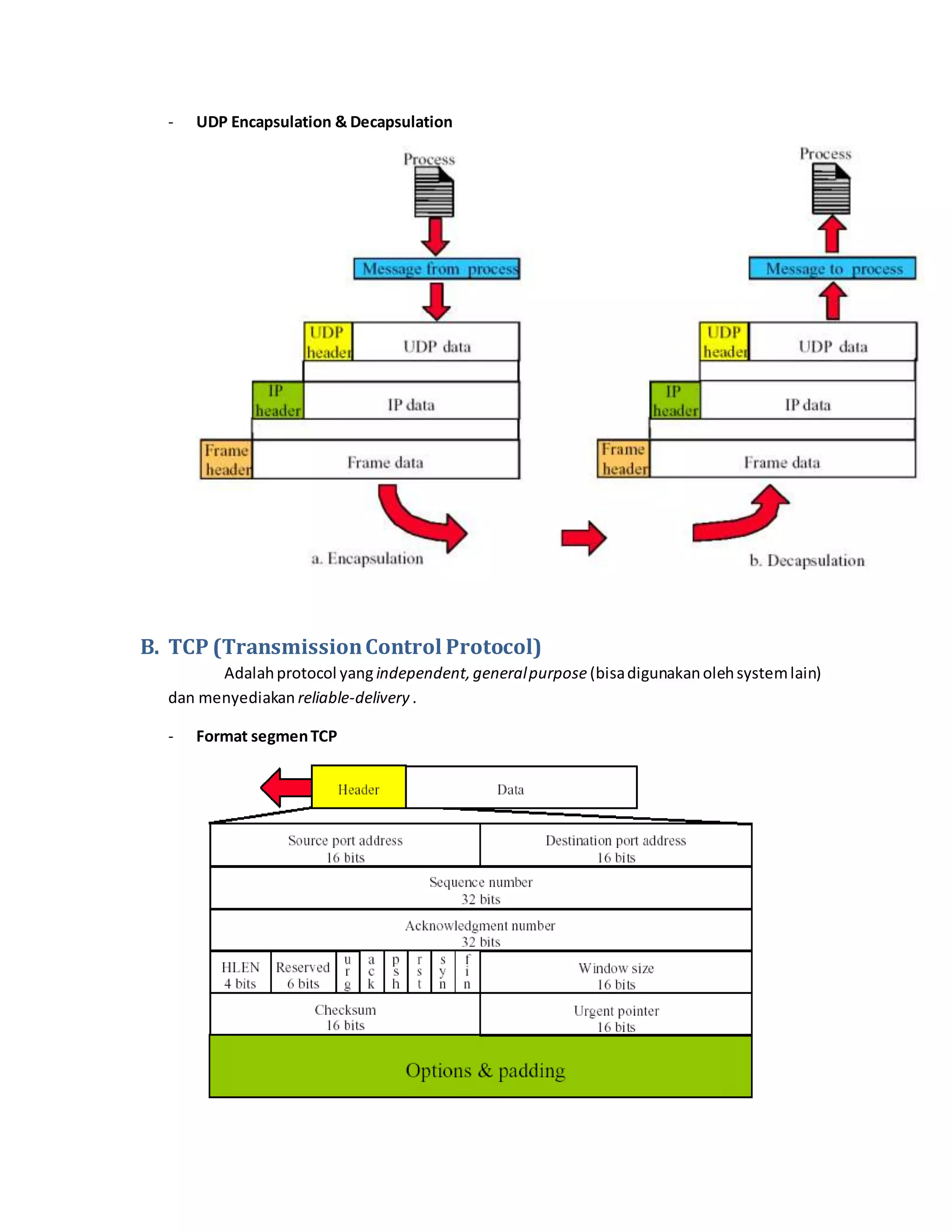 Transport Layer | DOCX
