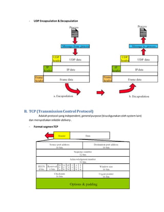 Transport Layer | PDF | Free Download