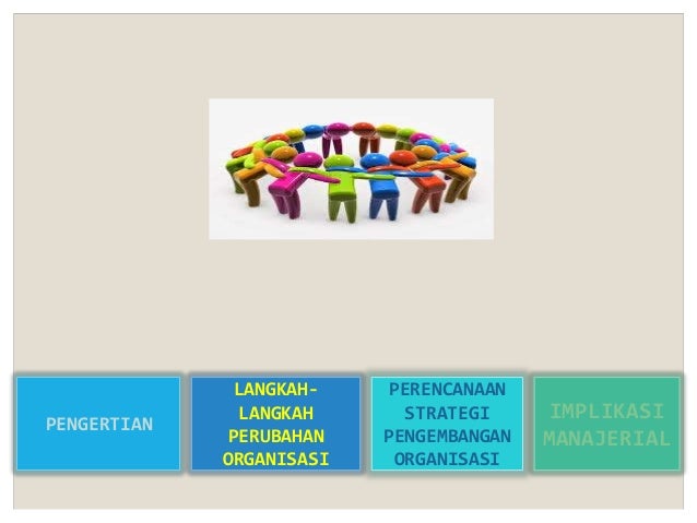 perubahan dan pengembangan organisasi perubahan dan pengembangan organisasi
