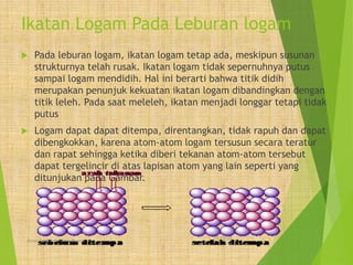 Tugas 6 ikatan pada logam | PPTX