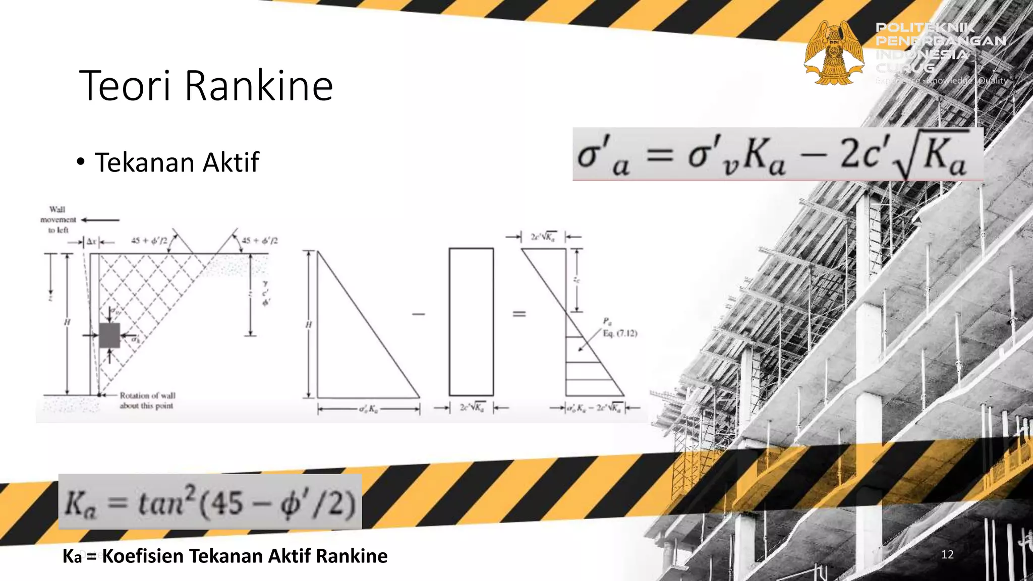 Mekanika Tanah II (Teori Tekanan Tanah Lateral) | PPTX