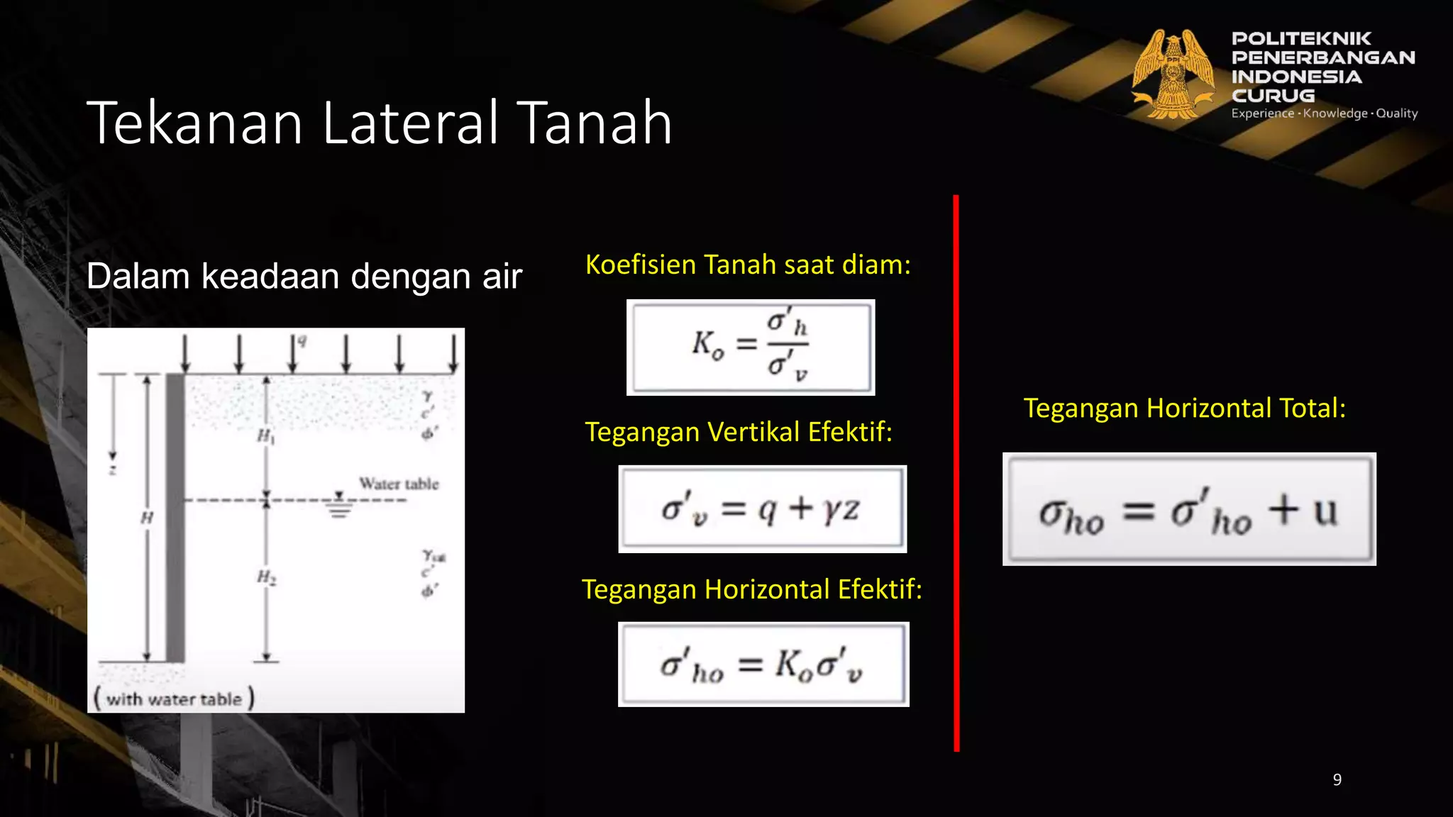 Mekanika Tanah II (Teori Tekanan Tanah Lateral) | PPTX