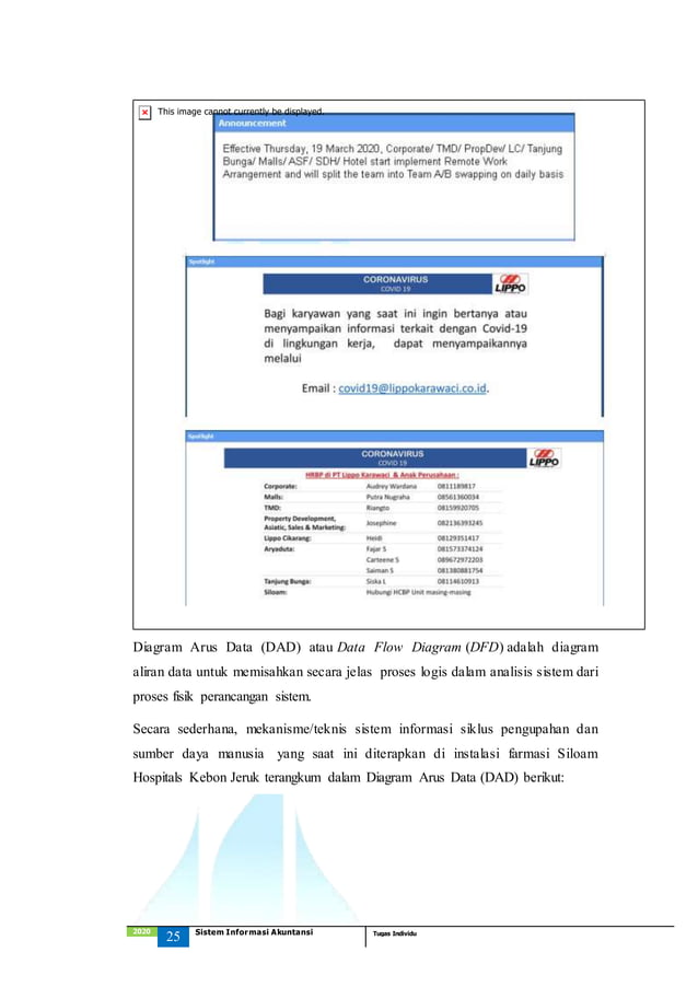 Sistem lnformasi Siklus Produksi, Sistem Informasi Siklus Pengupahan dan Sumber Daya Manusia | DOCX