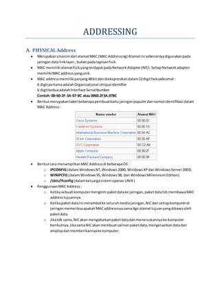 Rangkuman Addressing | DOCX