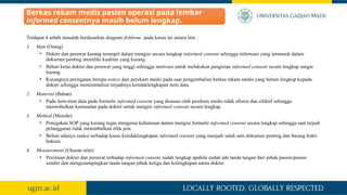 Fishbone Persentasi mengenai rekam medis | PPT