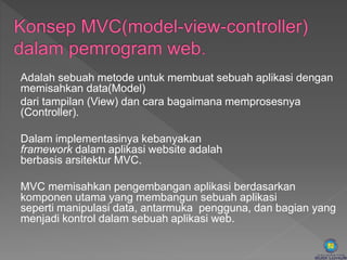 Tugas 7 Rekweb Univ. Budi Luhur | PPTX