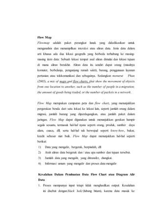 Tugas 7, septi hendarwati,yananto mihadi putra, se, m.si, diagram ...