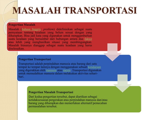 TUGAS 8 PPT PERENCANAAN TRANSPORTASI ARY.pptx