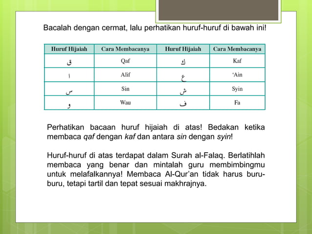 Tugas 9 PPT MARI BELAJAR Q.S AL-FALAQ KELAS 4.pptx
