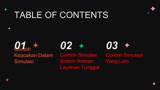 Tugas 9 - Contoh Implementasi Simulasi.pptx