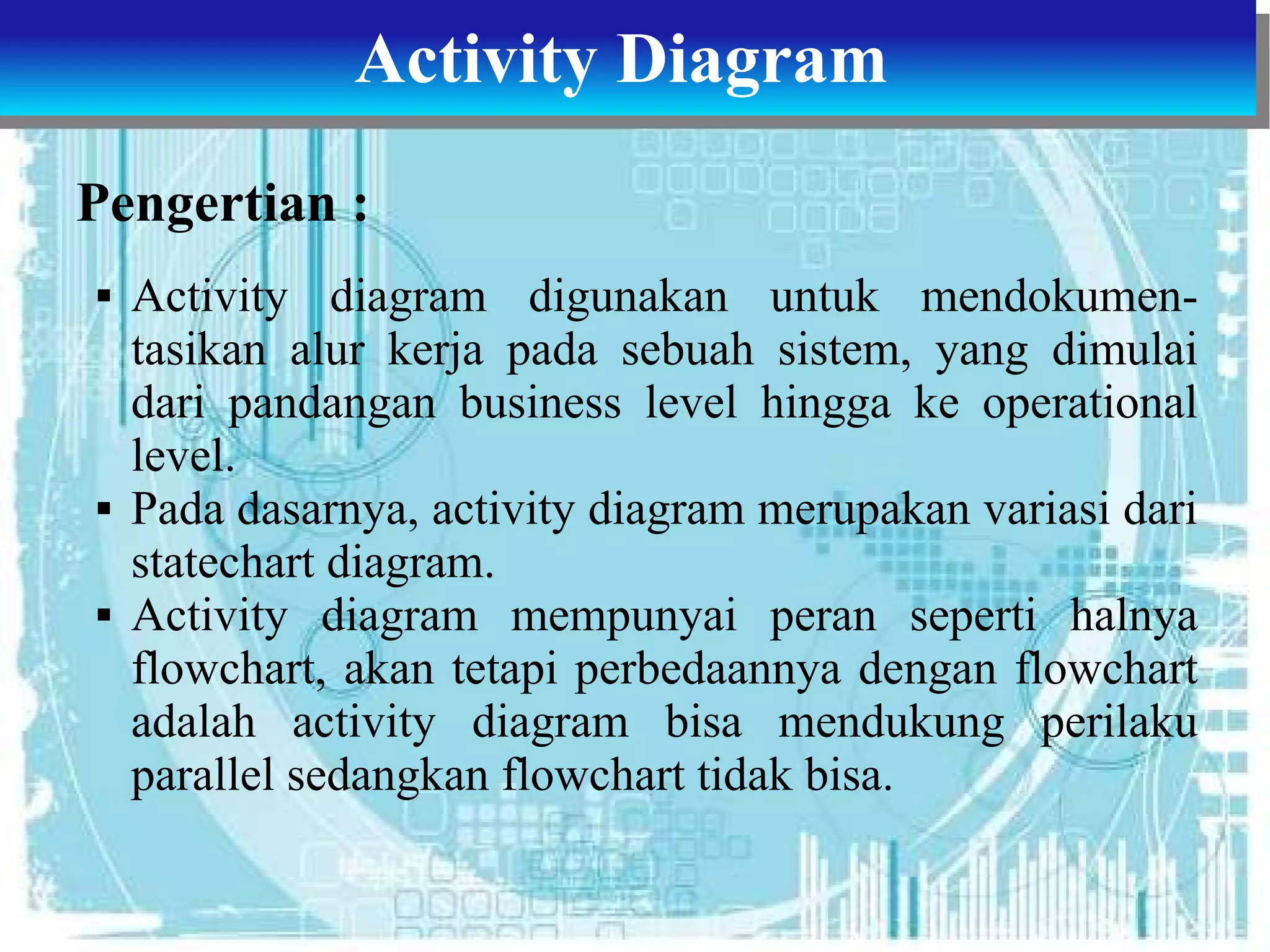 Tugas 3 Adbo Class Object State Dan Activity Diagram Odp
