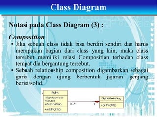 Tugas 3 ADBO-Class, Object, State, dan Activity Diagram | ODP