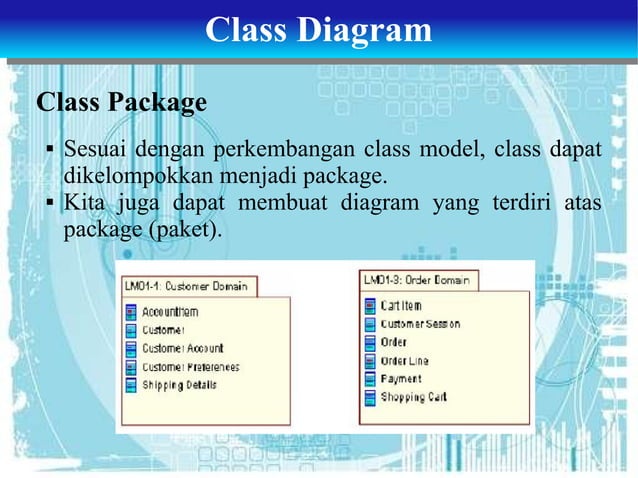 Tugas 3 Adbo Class Object State Dan Activity Diagram Odp