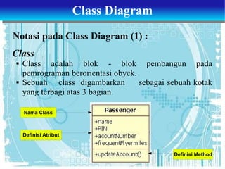 Tugas 3 ADBO-Class, Object, State, dan Activity Diagram | ODP