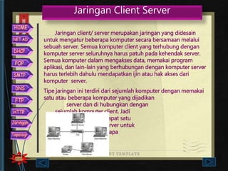 Network Administrator dan Jaringan Client Server | PPT