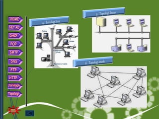 Network Administrator dan Jaringan Client Server | PPT