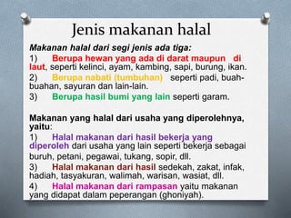 Pendidikan Agama Islam - Adab Makan dan Minum serta Hewan yang Haram ...