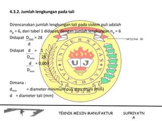 PERHITUNGAN CRANE HOIST : By Supriyatna hp : 081288607271 | PPTX