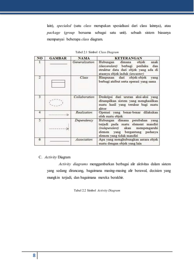 Aplikasi Pendataan stok barang pada toko pakaian berbasis java dekstop ...