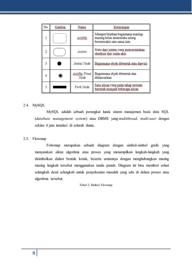 Aplikasi Pendataan stok barang pada toko pakaian berbasis java dekstop ...