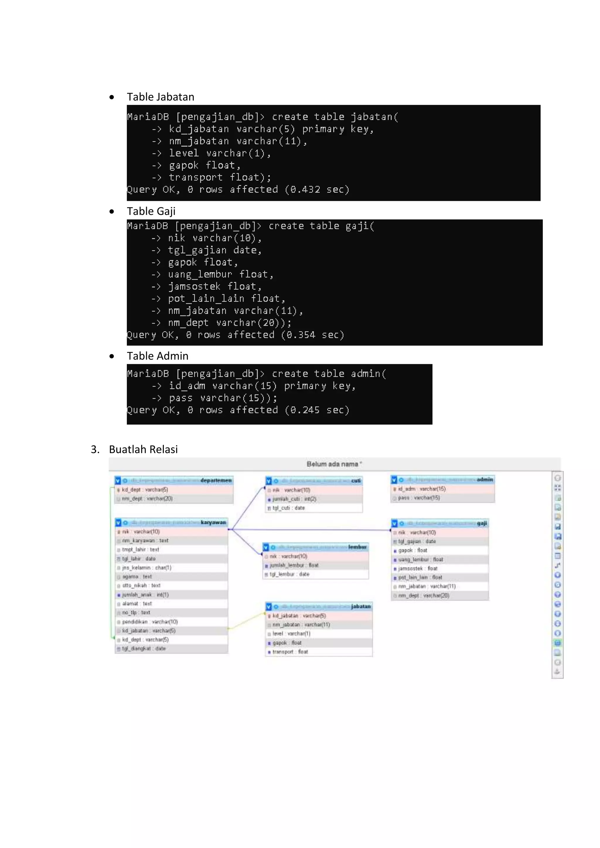 Tugas Akhir Basis Data.docx