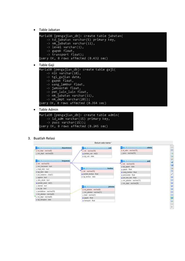 Tugas Akhir Basis Data.docx