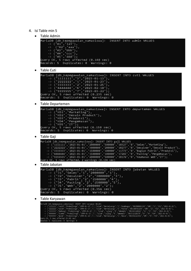 Tugas Akhir Basis Data.docx