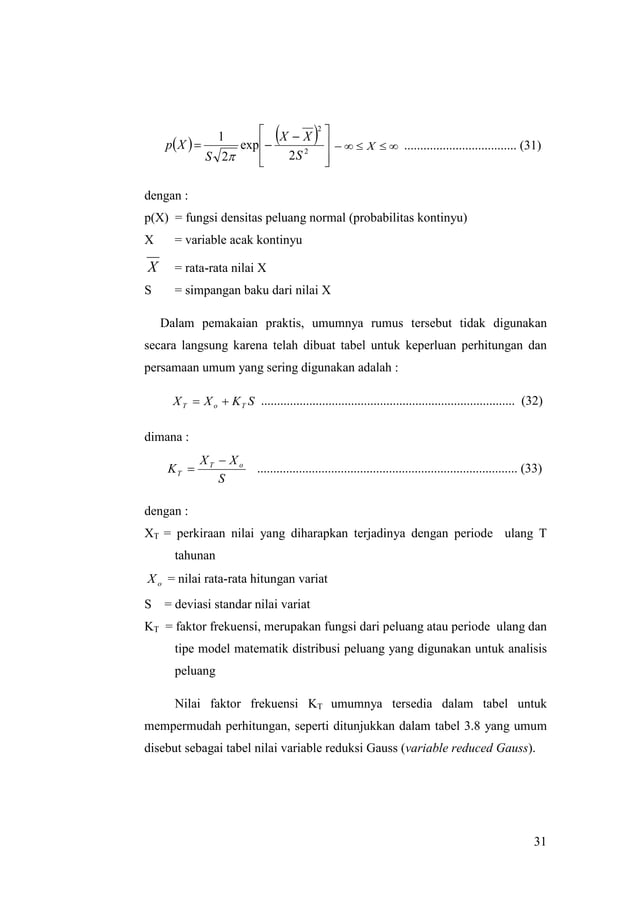 Analisa Koefisien Limpasan pada Persamaan Rasional untuk Menghitung ...