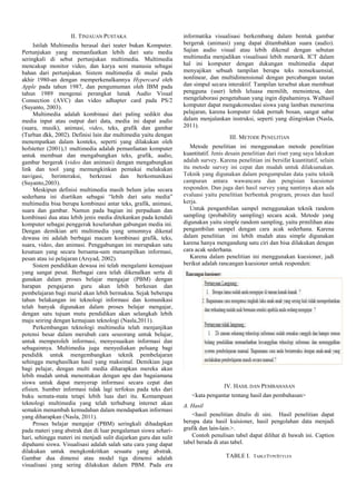 Tugas akhir laporan tahap1 | PDF