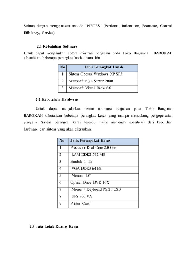 Tugas akhir matakuliah imk | PDF