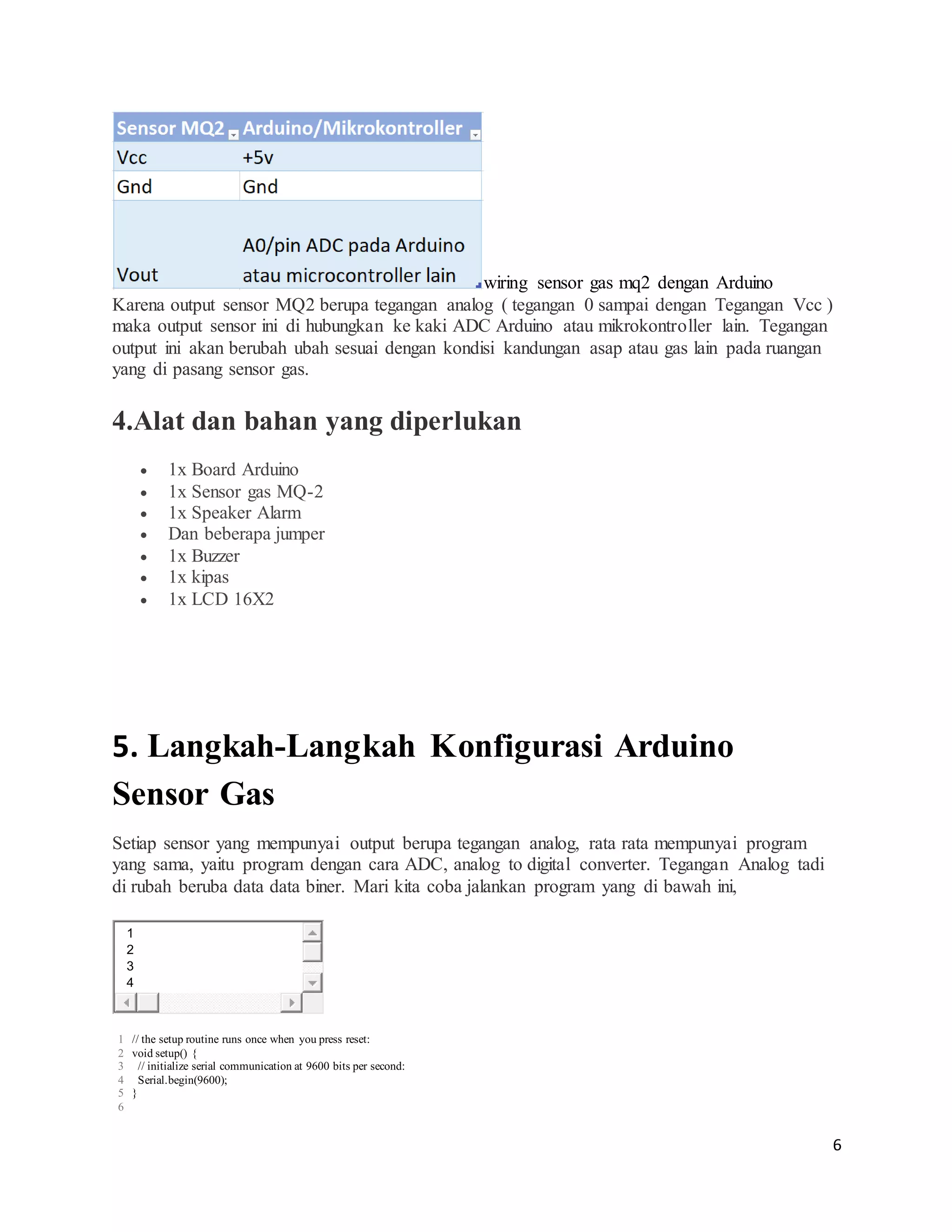 Tugas akhir muhamad iqbal ramdhani arduino sensor gas | DOCX