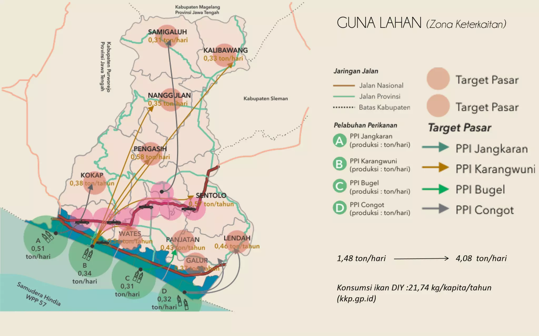 Final Project Presentation - Development Planning of Tanjung Adikarta ...
