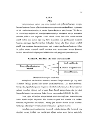 TEORI AKUNTANSI SUWARDJONO ( TUGAS AKHIR) | PDF