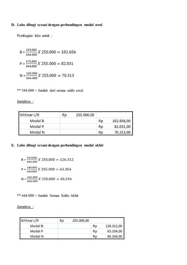 Tugas akuntansi korporasi pembagian laba | PDF