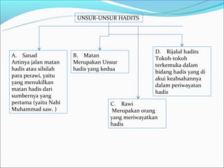 Tugas al quran hadist power point | PPT