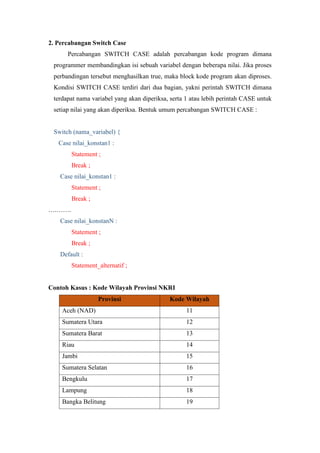 Tugas Algo Kelompok.pdf