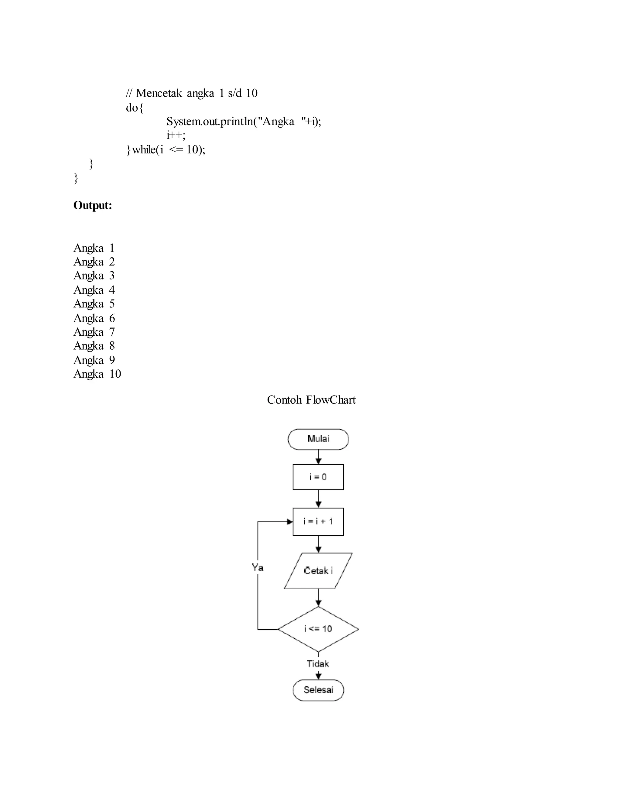 Tugas algoritma | DOCX