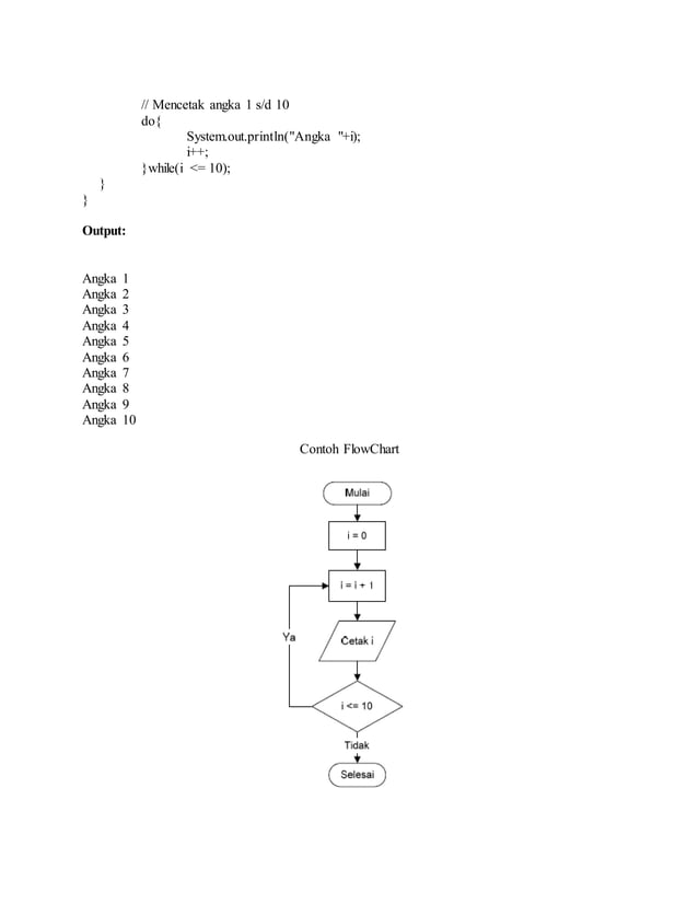 Tugas algoritma | DOCX